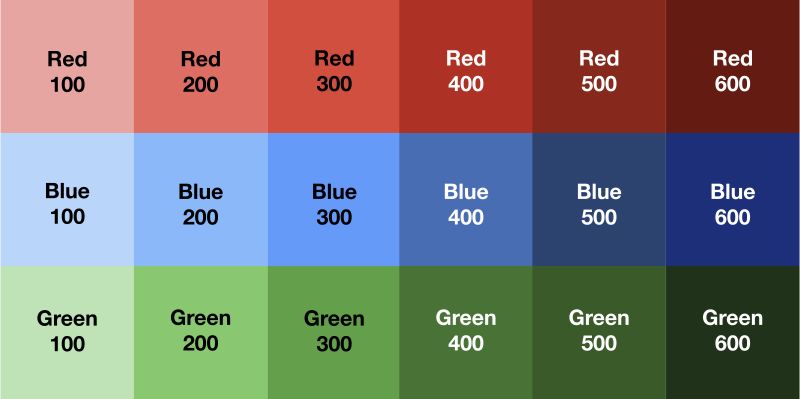 Set up the site colour theme - Government campaign user guide